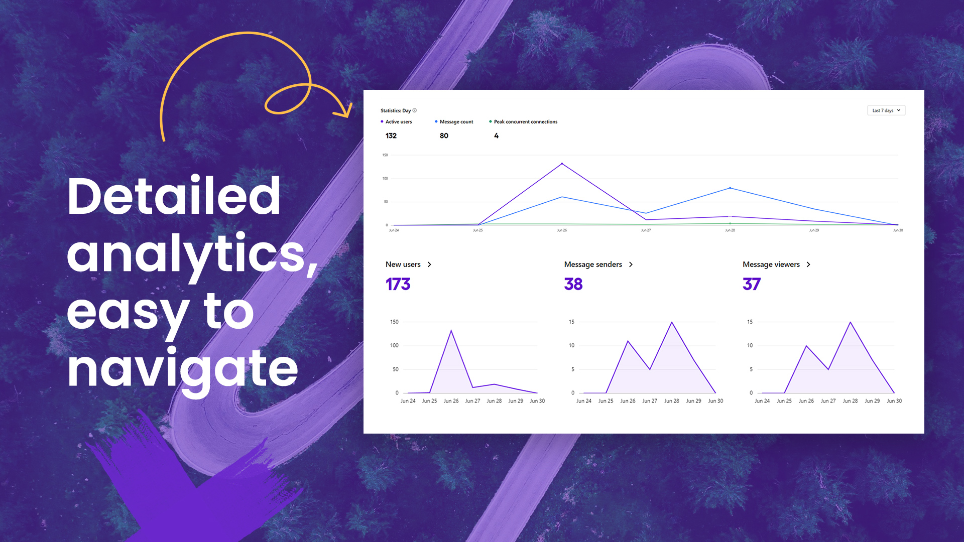 Introducing: GeniePT AI Event Assistant | gther Event Platform and Apps
